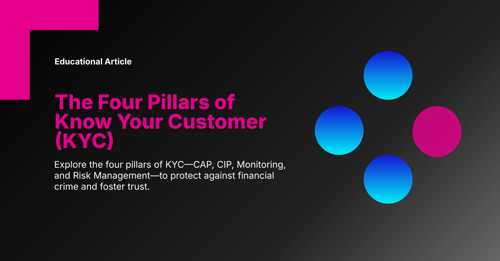 The Four Pillars of Know Your Customer (KYC) | Quantanite